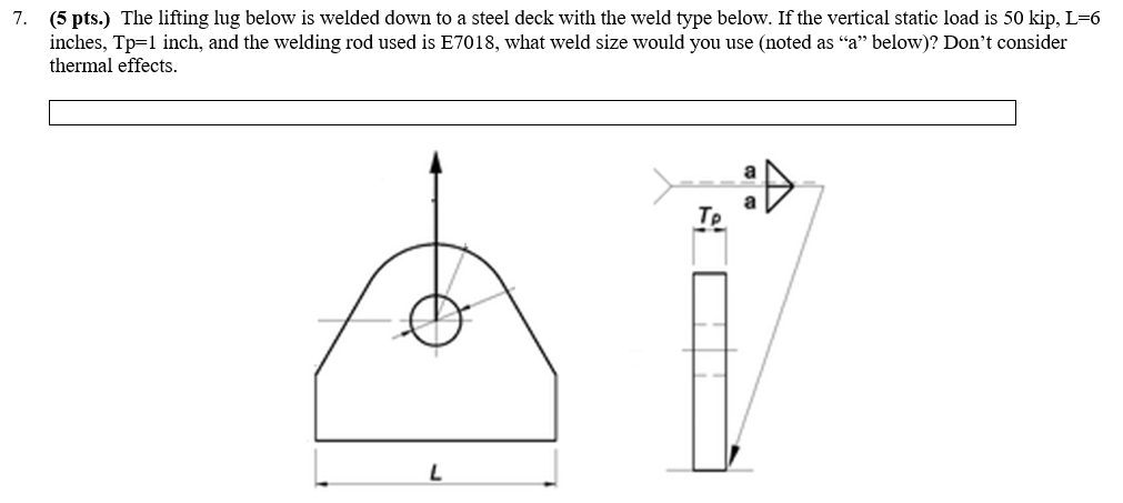 Solved (5 pts.) The lifting lug below is welded down to a | Chegg.com