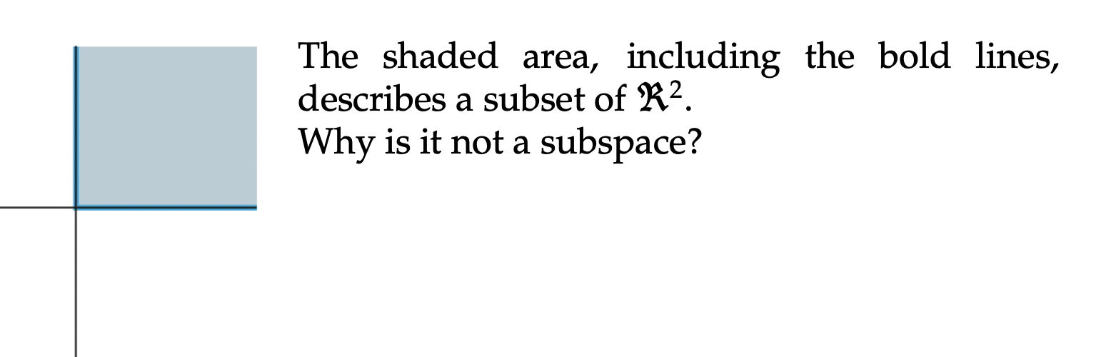 Solved The shaded area, including the bold lines, describes | Chegg.com