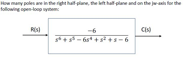 Solved How many poles are in the right half-plane, the left | Chegg.com