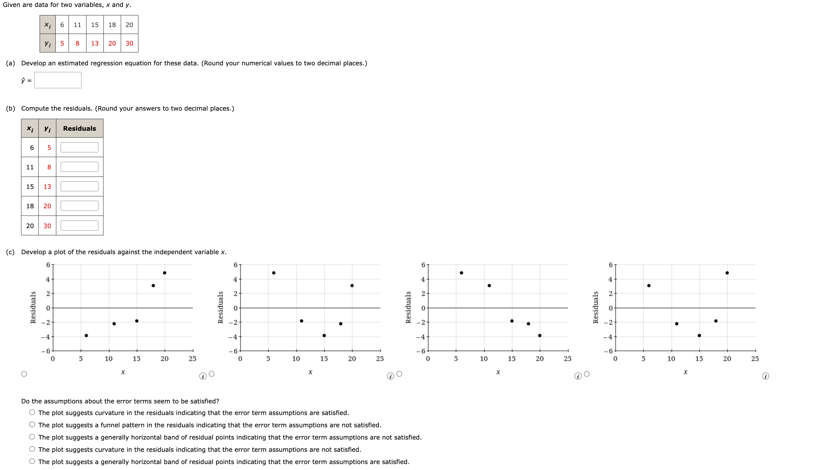Solved Given are data for two variables, x and y. (a) | Chegg.com