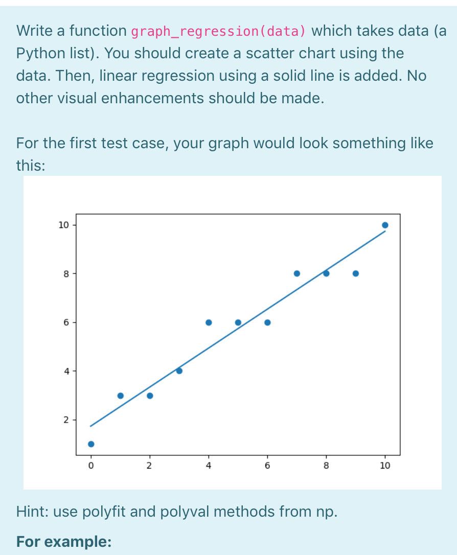 Solved Hint Use Polyfit And Polyval Methods From