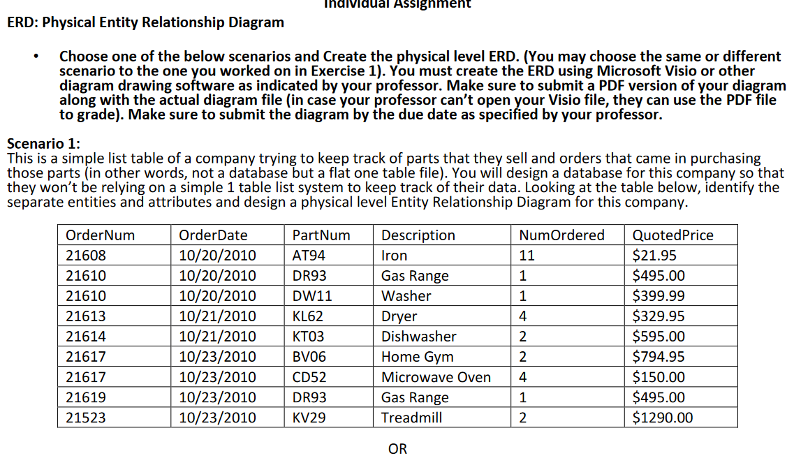 Solved Practice Exercise 2 Individual Assignment ERD: | Chegg.com