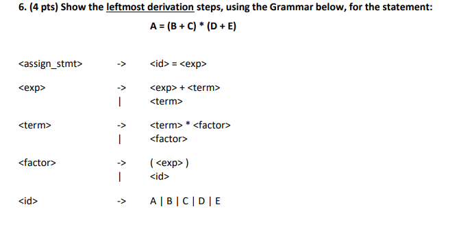 Solved 5. (8pts) Given the Grammar below, answer the | Chegg.com