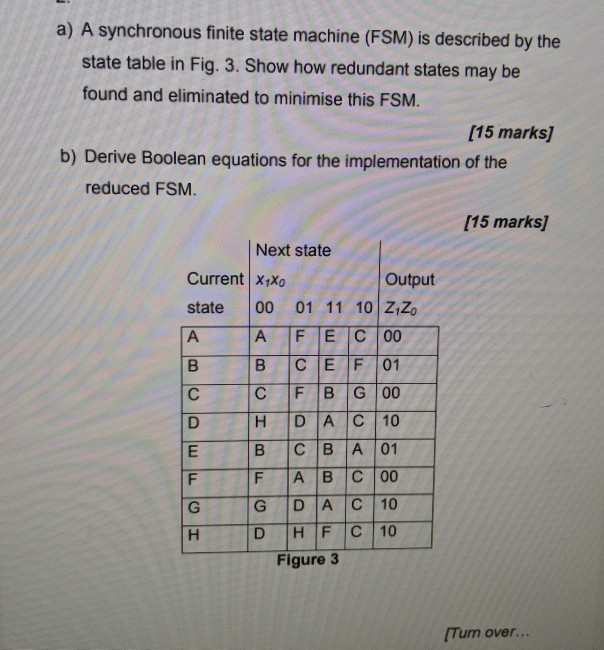 Solved a) A synchronous finite state machine (FSM) is | Chegg.com