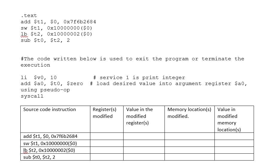 Solved Please fill the empty places in table.Code should be | Chegg.com Solved Please fill the empty places in table.Code should be | Chegg.com