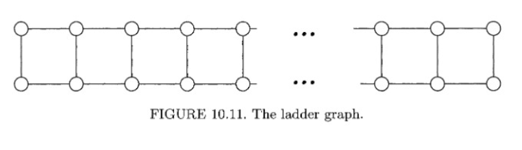 Solved Let H be the Ladder graph on 2n vertices (see Figure | Chegg.com