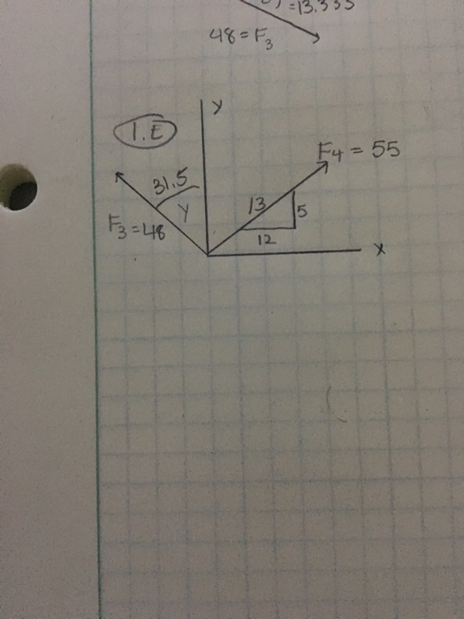 Solved Use vector decomposition to determine the resultant | Chegg.com