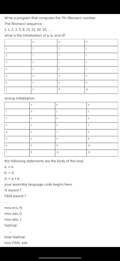 Write a program that computes the 7th fibonacci | Chegg.com