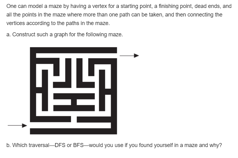 Solved One can model a maze by having a vertex for a | Chegg.com