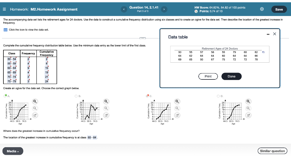 Solved Homework: M2.Homework Assignment Question 14, 2.1.41 | Chegg.com