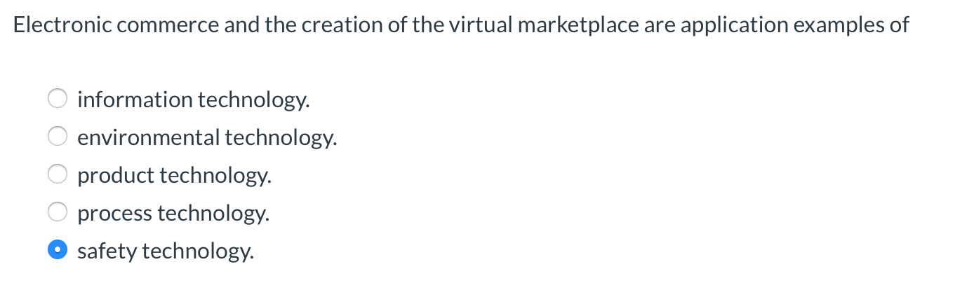 Solved Electronic commerce and the creation of the virtual | Chegg.com