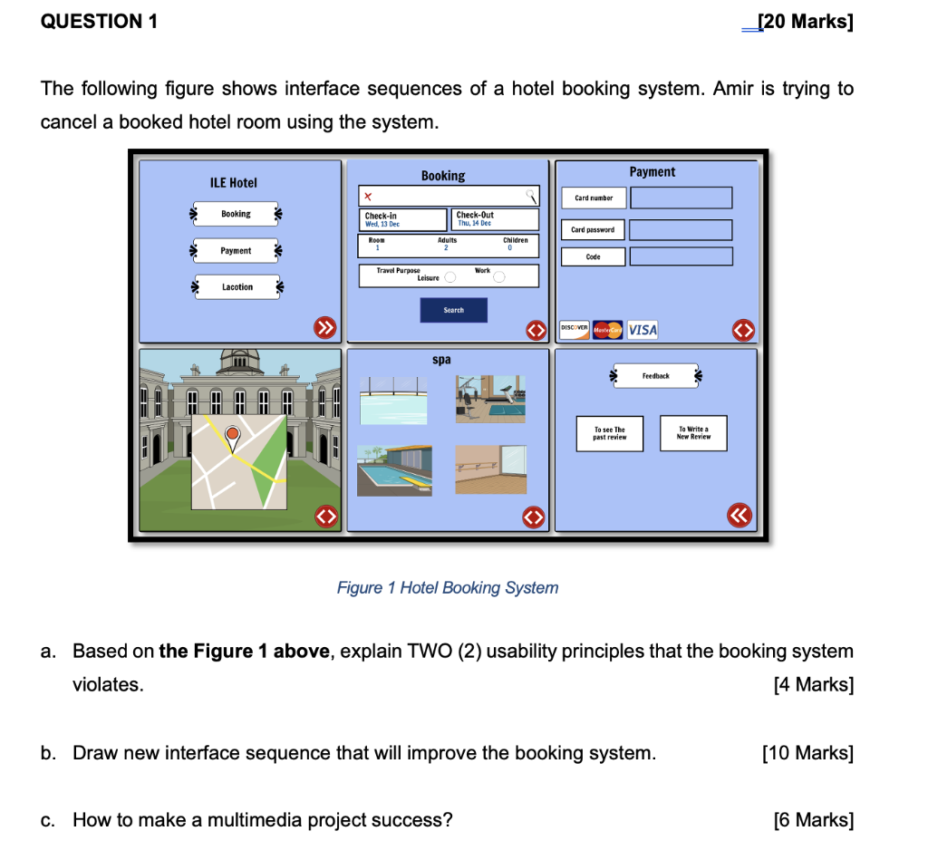 Solved The following figure shows interface sequences of a | Chegg.com