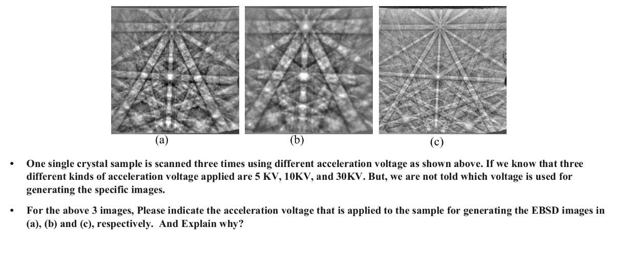 Solved 1. When viewing an electron diffraction pattern under | Chegg.com
