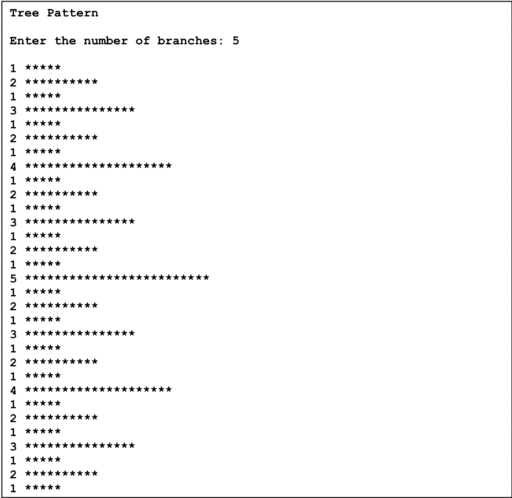 Solved Python Create A Program That Uses Tree Recursion To 1620