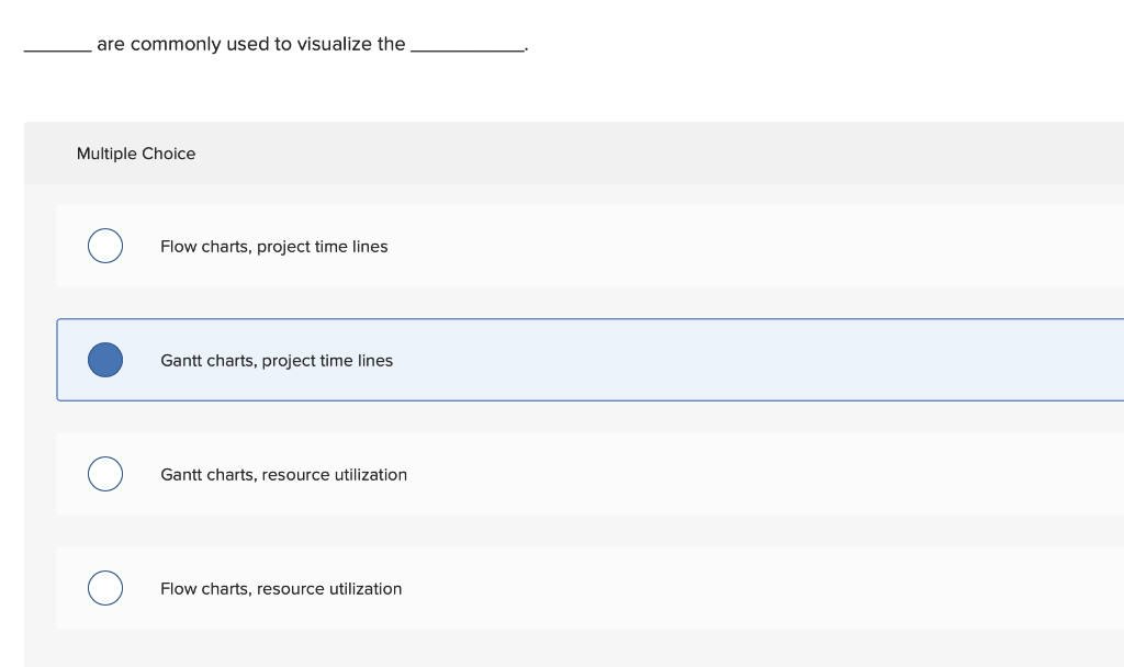 Solved are commonly used to visualize the Multiple Choice | Chegg.com