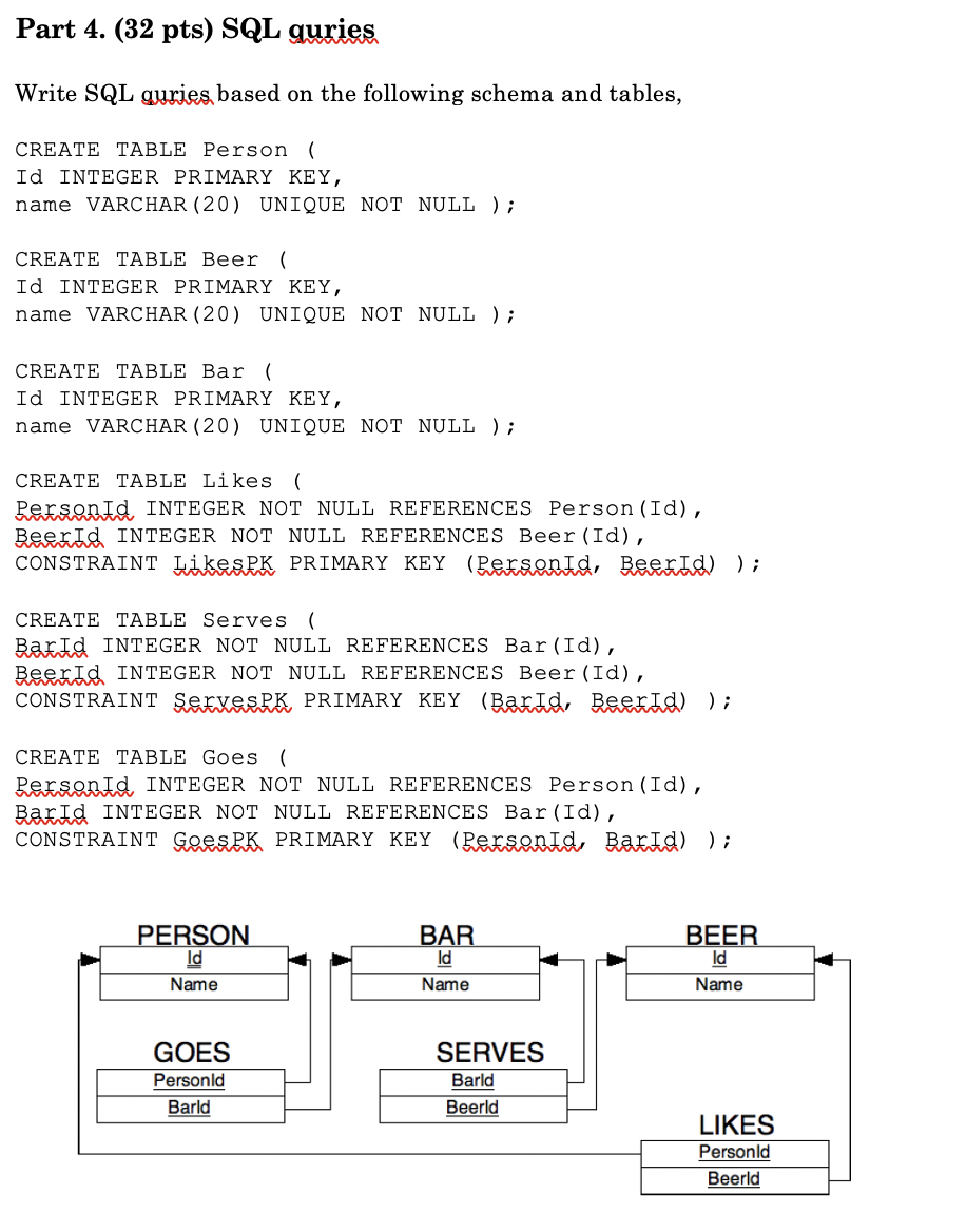 Solved Part 4. (32 pts) SQL quries Write SQL quries, based | Chegg.com