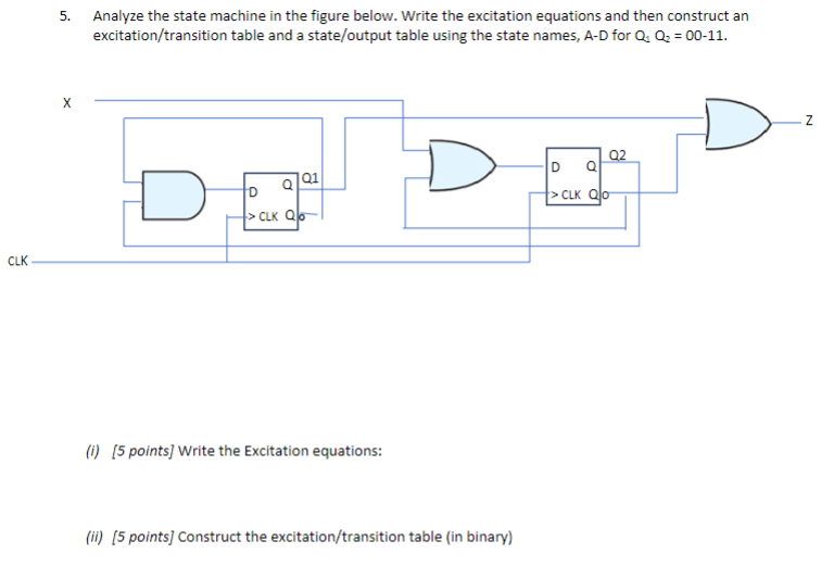 Analyze the state machine in the figure below. Write | Chegg.com