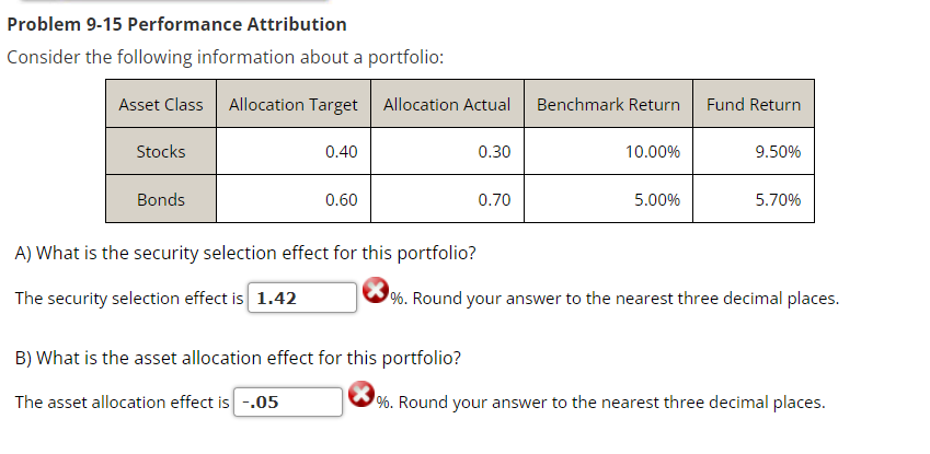 Solved Problem 9-15 Performance Attribution Consider the | Chegg.com