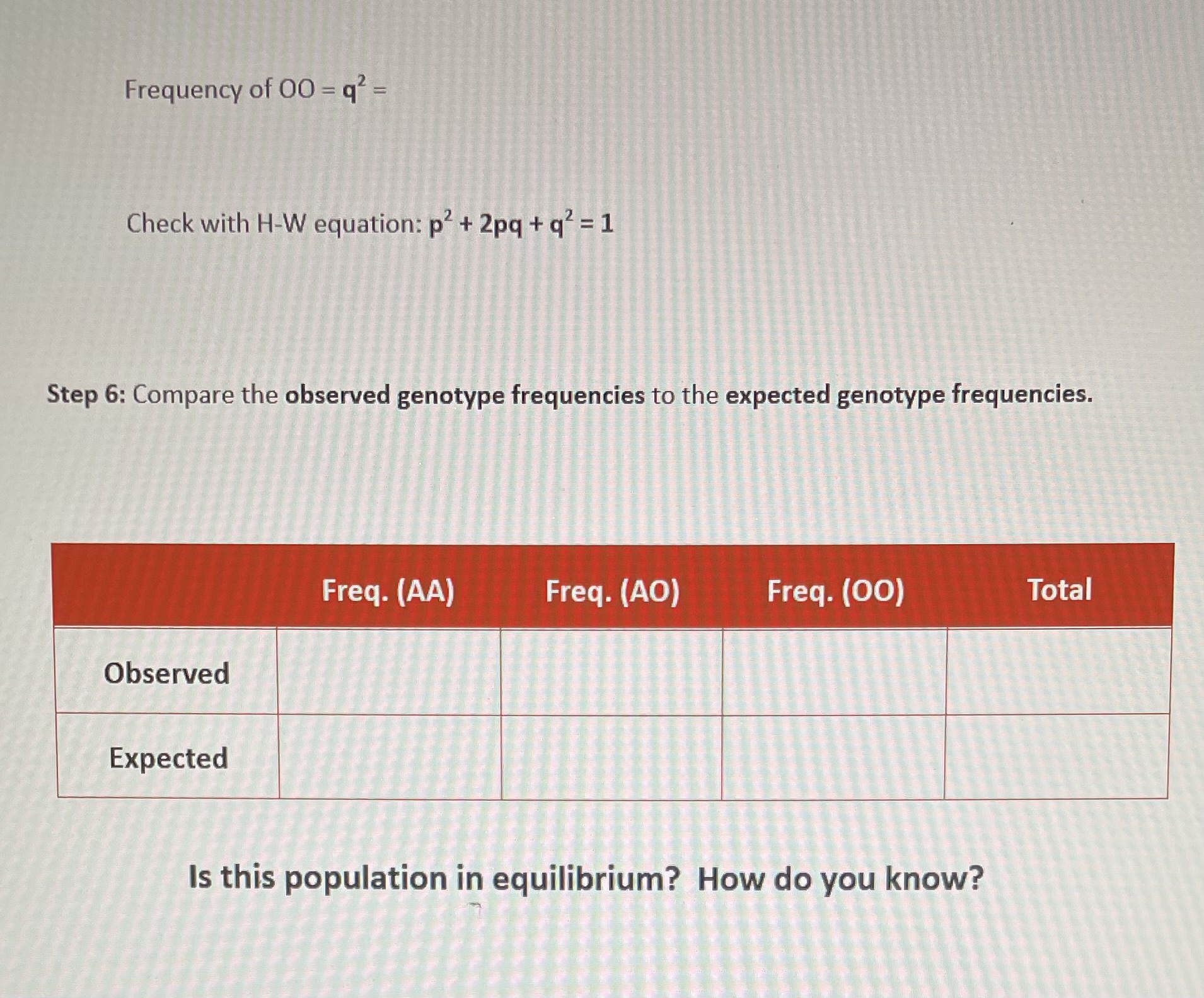 Step 4: Calculate allele frequency Frequency of A=p= | Chegg.com