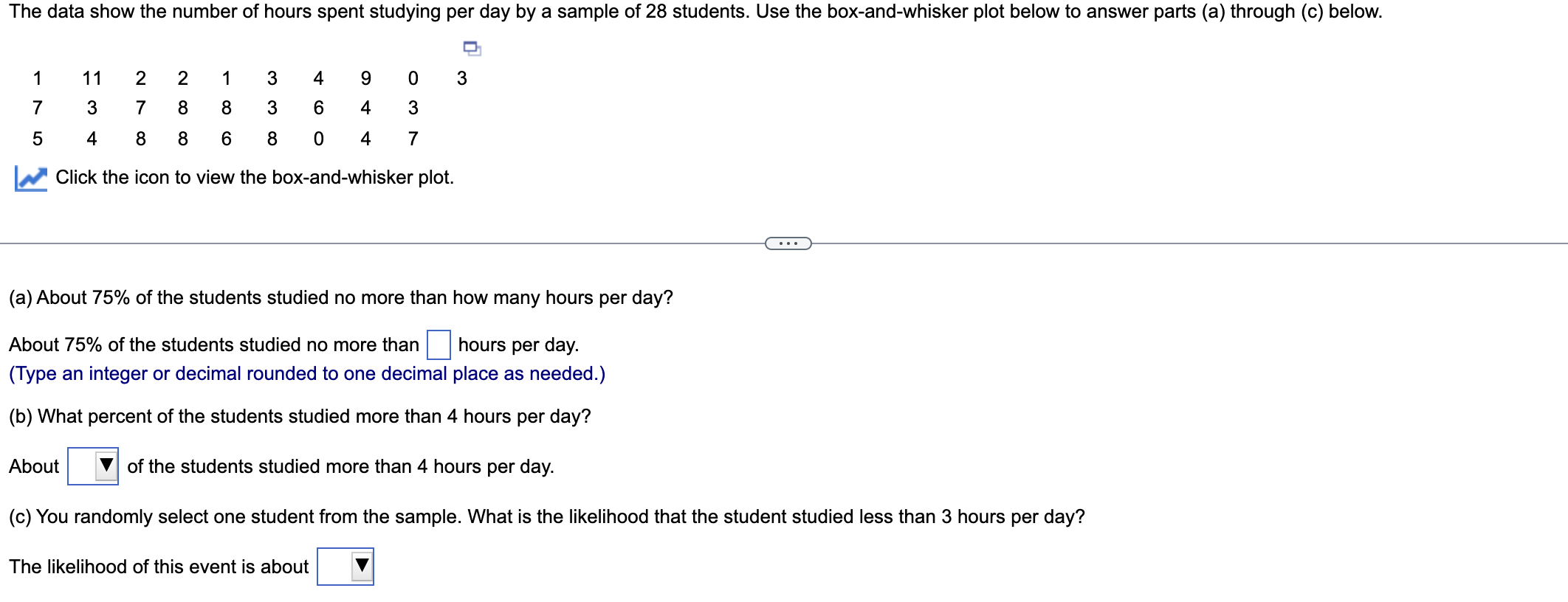 Solved The data show the number of hours spent studying per | Chegg.com