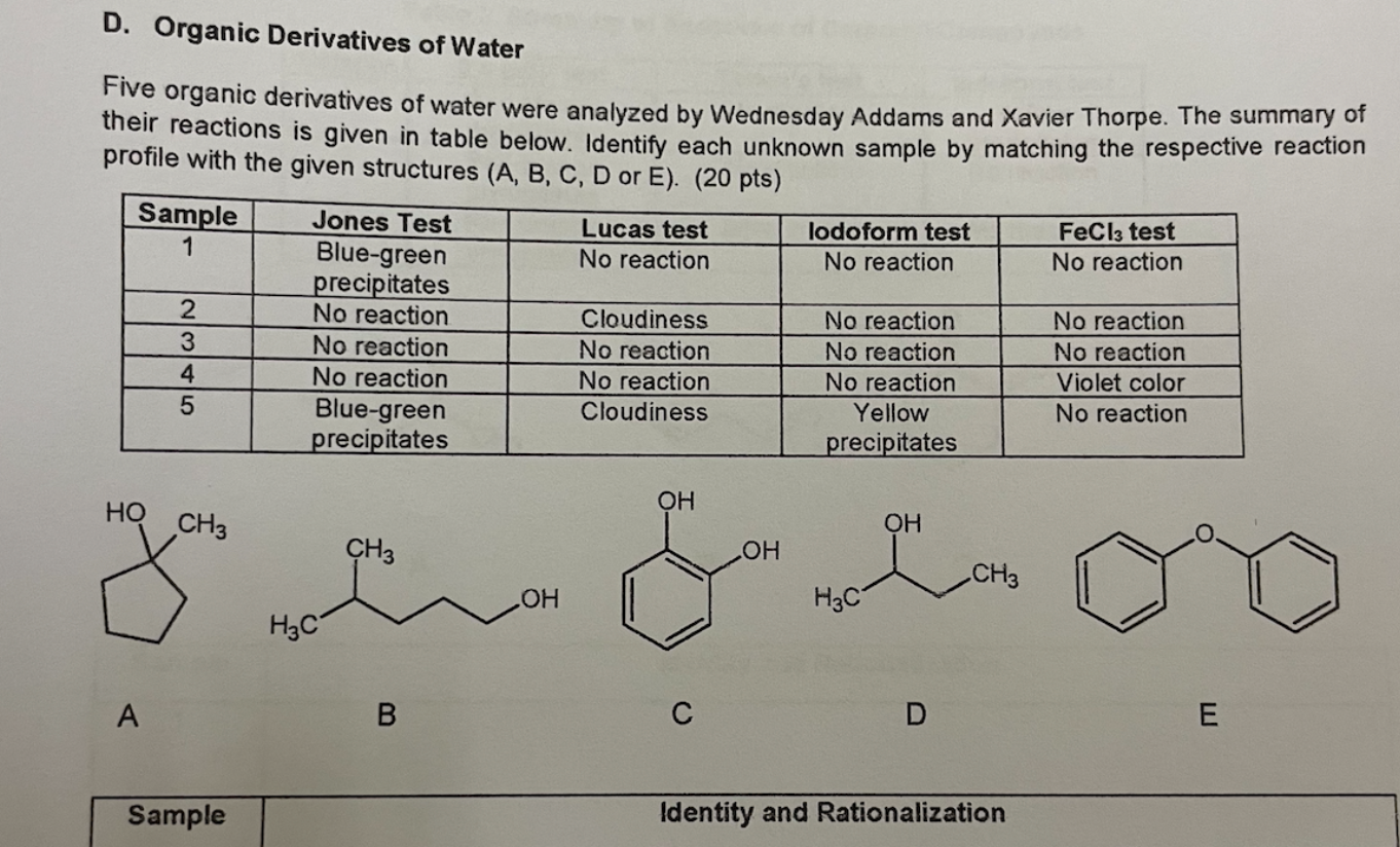 Solved D. Organic Derivatives of Water Five organic | Chegg.com
