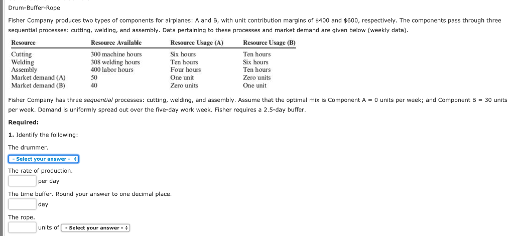 Solved Drum-Buffer-Rope Fisher Company produces two types of | Chegg.com