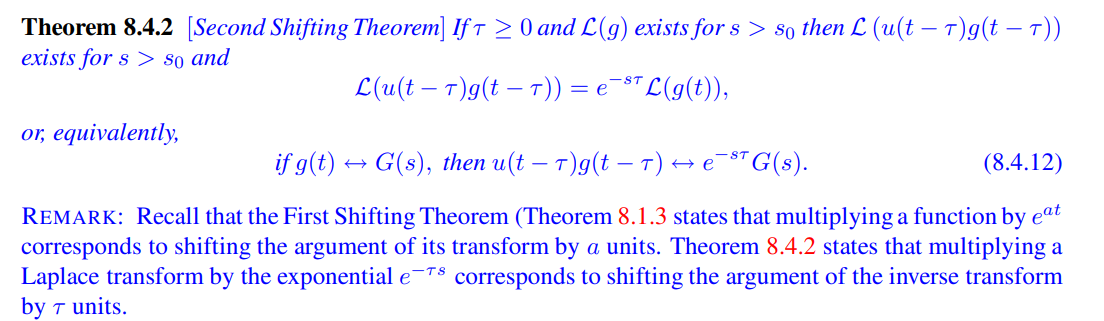 Solved Theorem 8.4.2 (Second Shifting Theorem] If t > 0 and | Chegg.com