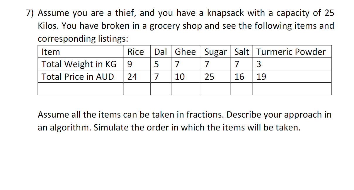Solved 7) Assume you are a thief, and you have a knapsack | Chegg.com