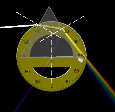 Using your protractor, take the appropriate | Chegg.com