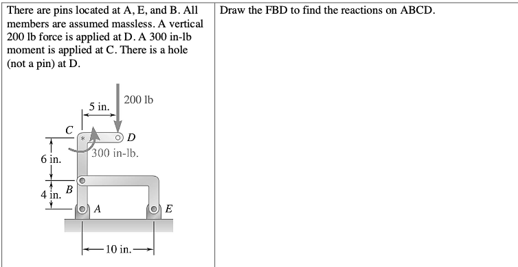 Solved Draw the FBD to find the reactions on ABCD. There are | Chegg.com