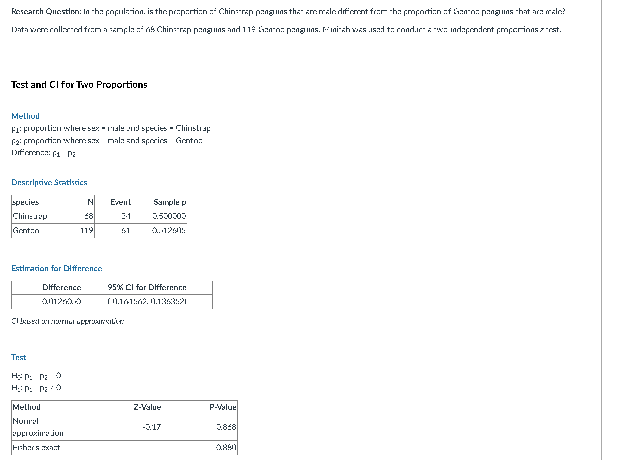 Solved Research Question: In the population, is the | Chegg.com