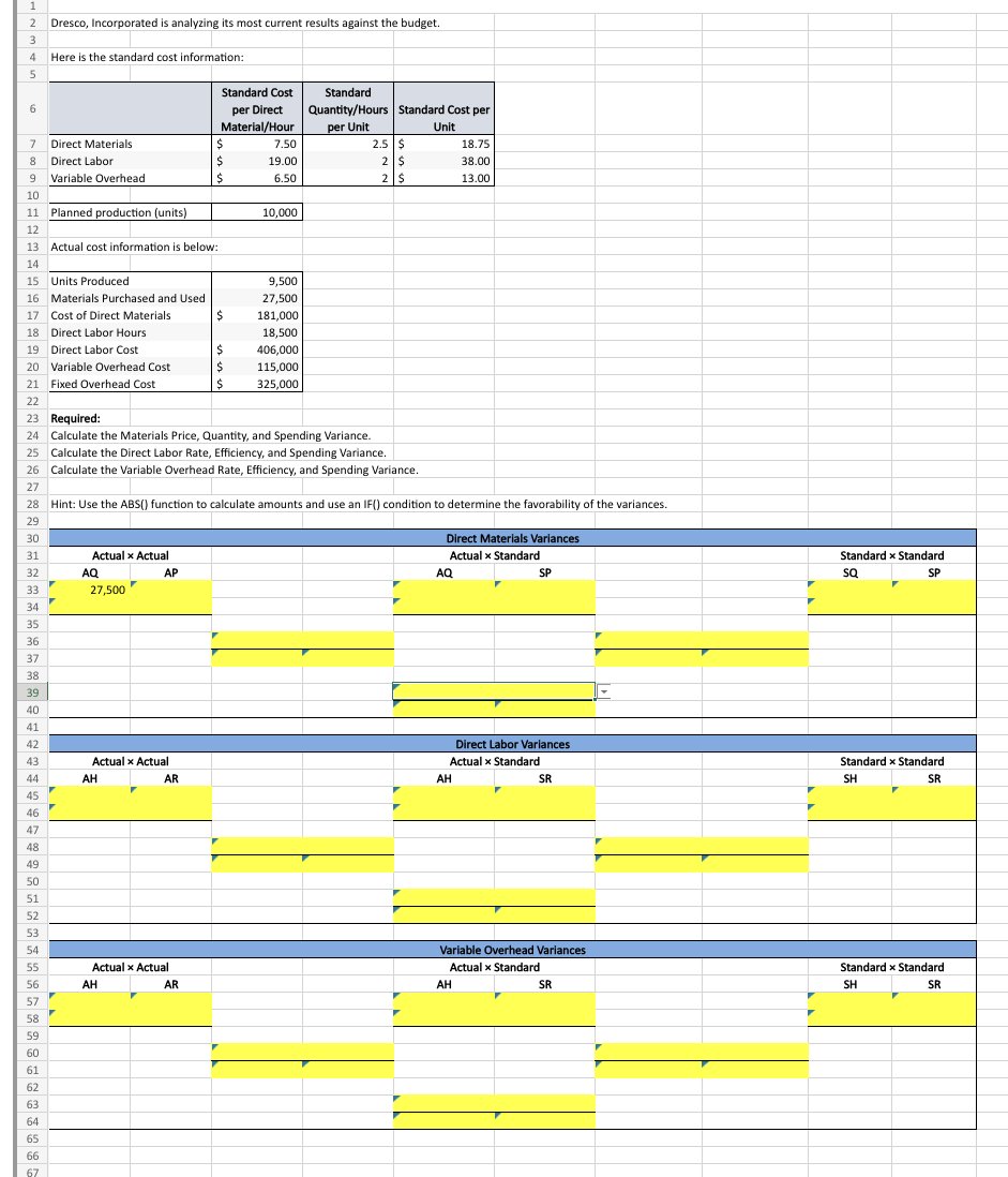Solved Use excel and show details of formulas. Use the ABS() | Chegg.com