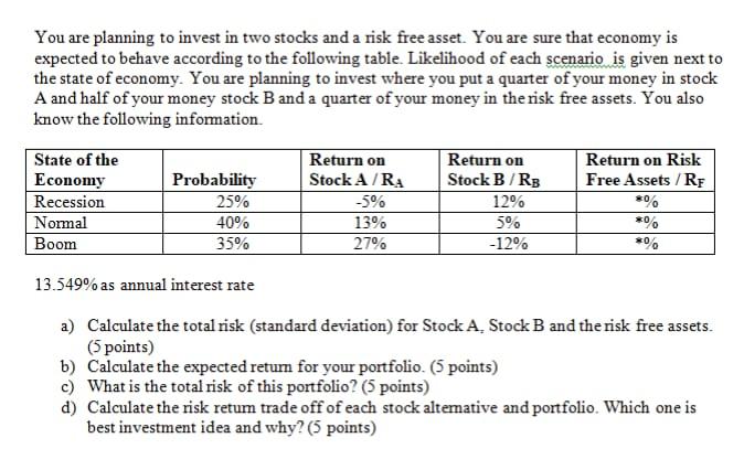 Solved You are planning to invest in two stocks and a risk | Chegg.com