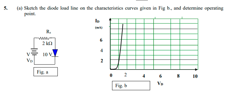 Solved -6V -6V 5. Assuming the diodes to be ideal in the | Chegg.com