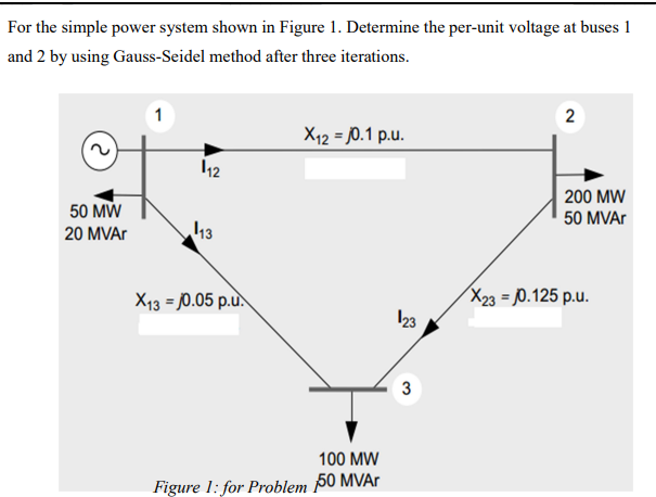 Solved determine the per unit voltage at buses 1 and 2 by | Chegg.com