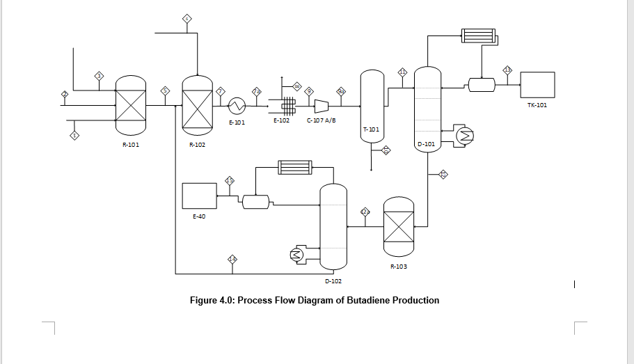 TK-101 E-102 C. 10 7 A/B E-101 T-101 R-101 D-101 | Chegg.com