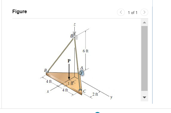 Solved Figure 1 of 1The triangular plate, having a 90∘ angle | Chegg.com