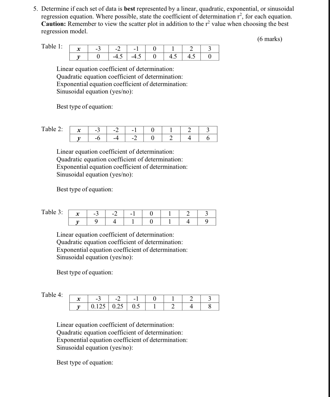 Solved Sinosoudal Functions. Determine if each set of data | Chegg.com