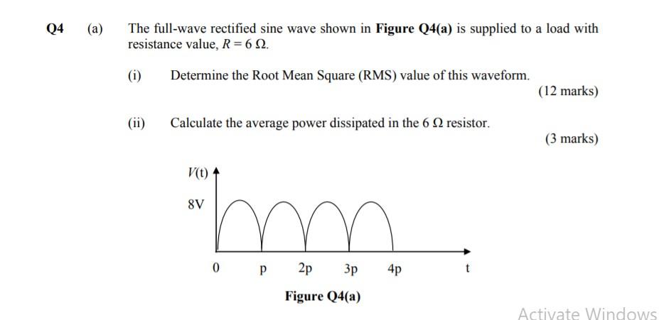 Solved Q4 (a) The full-wave rectified sine wave shown in | Chegg.com