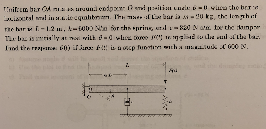 Solved Uniform bar OA rotates around endpoint O and position | Chegg.com