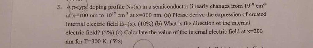 Solved 3. | Chegg.com