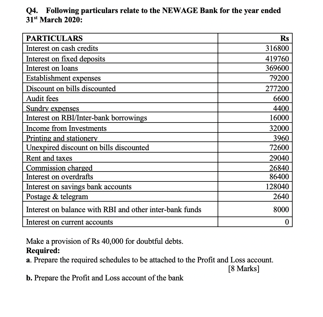 Solved Q4. Following particulars relate to the NEWAGE Bank | Chegg.com