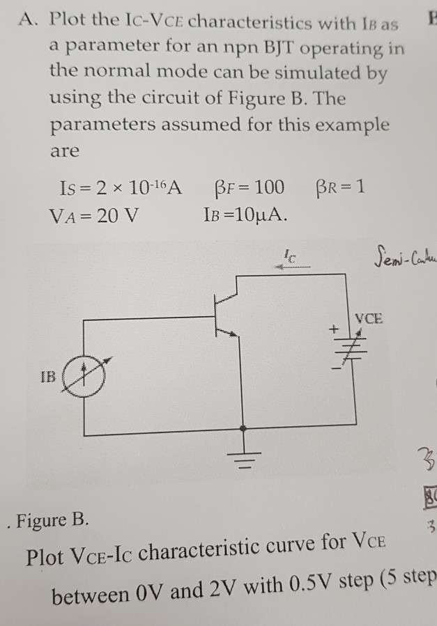 Solved A. Plot the Ic-VCE characteristics with IB as a | Chegg.com