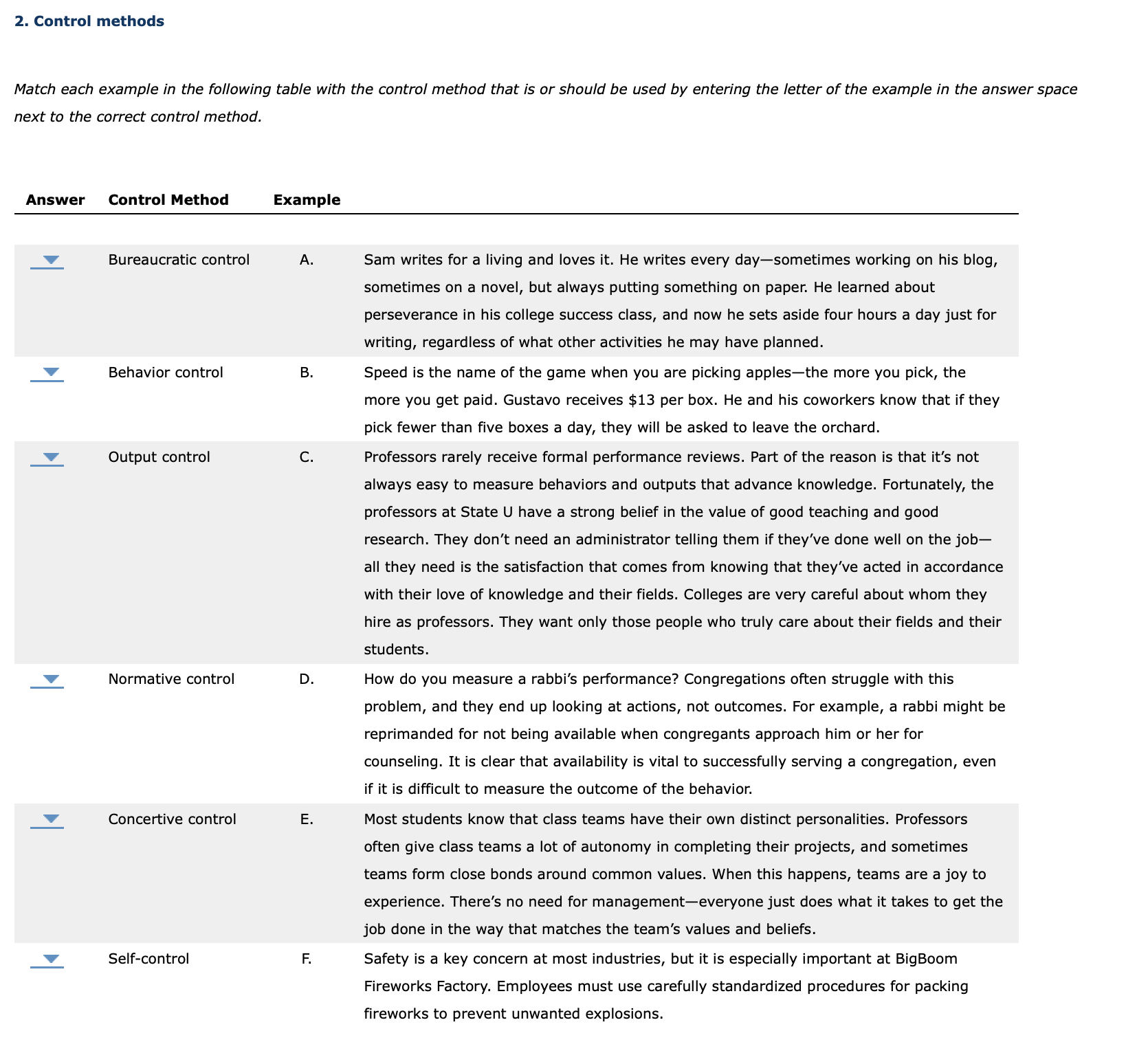 Solved 2. Control methods Match each example in the | Chegg.com