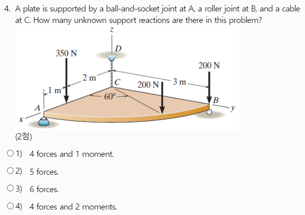 Solved 4. A plate is supported by a ball-and-socket joint at | Chegg.com