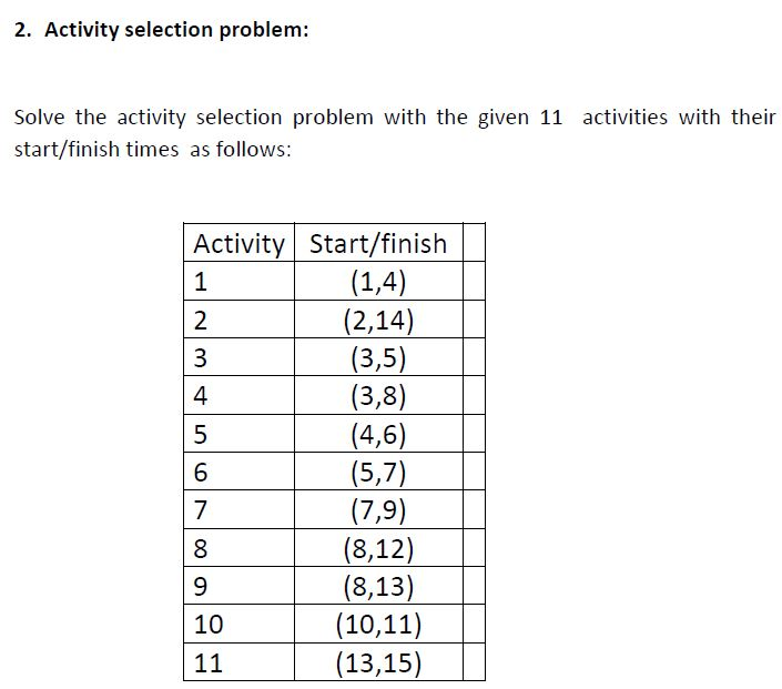 Solved 2. Activity selection problem: Solve the activity | Chegg.com