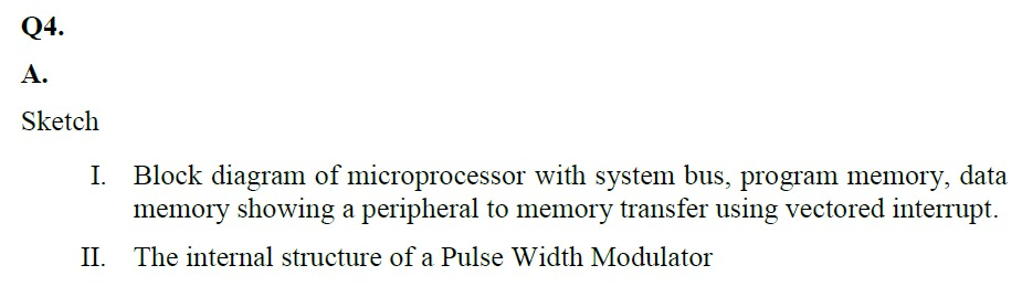 Solved Q4. A. Sketch I. Block diagram of microprocessor with | Chegg.com