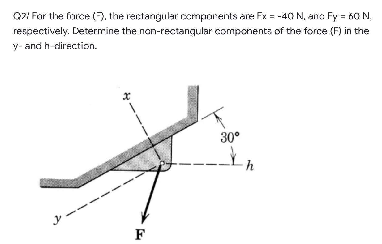 Solved Q2/ For the force (F), the rectangular components are | Chegg.com