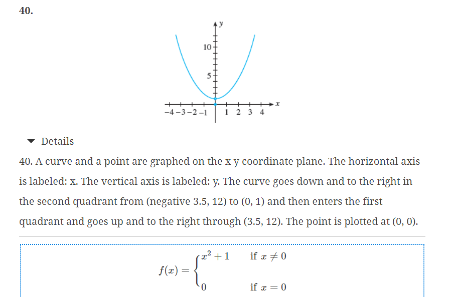 40. A curve and a point are graphed on the xy | Chegg.com