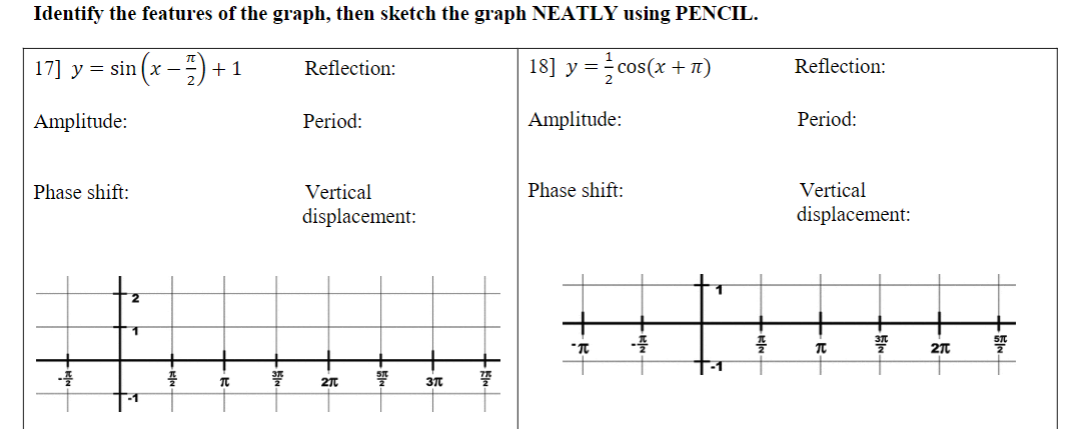 Solved Identify the features of the graph, then sketch the | Chegg.com